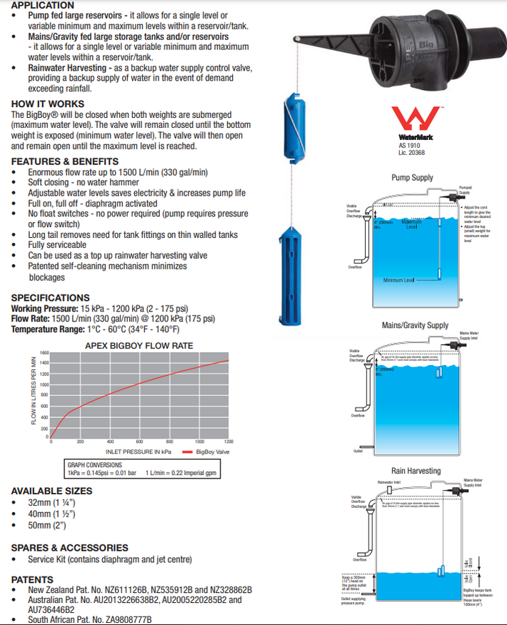 40mm (1 1/2") APEX BIGBOY SUPER HIGH FLOW FLOAT VALVE - DUAL LEVEL ...