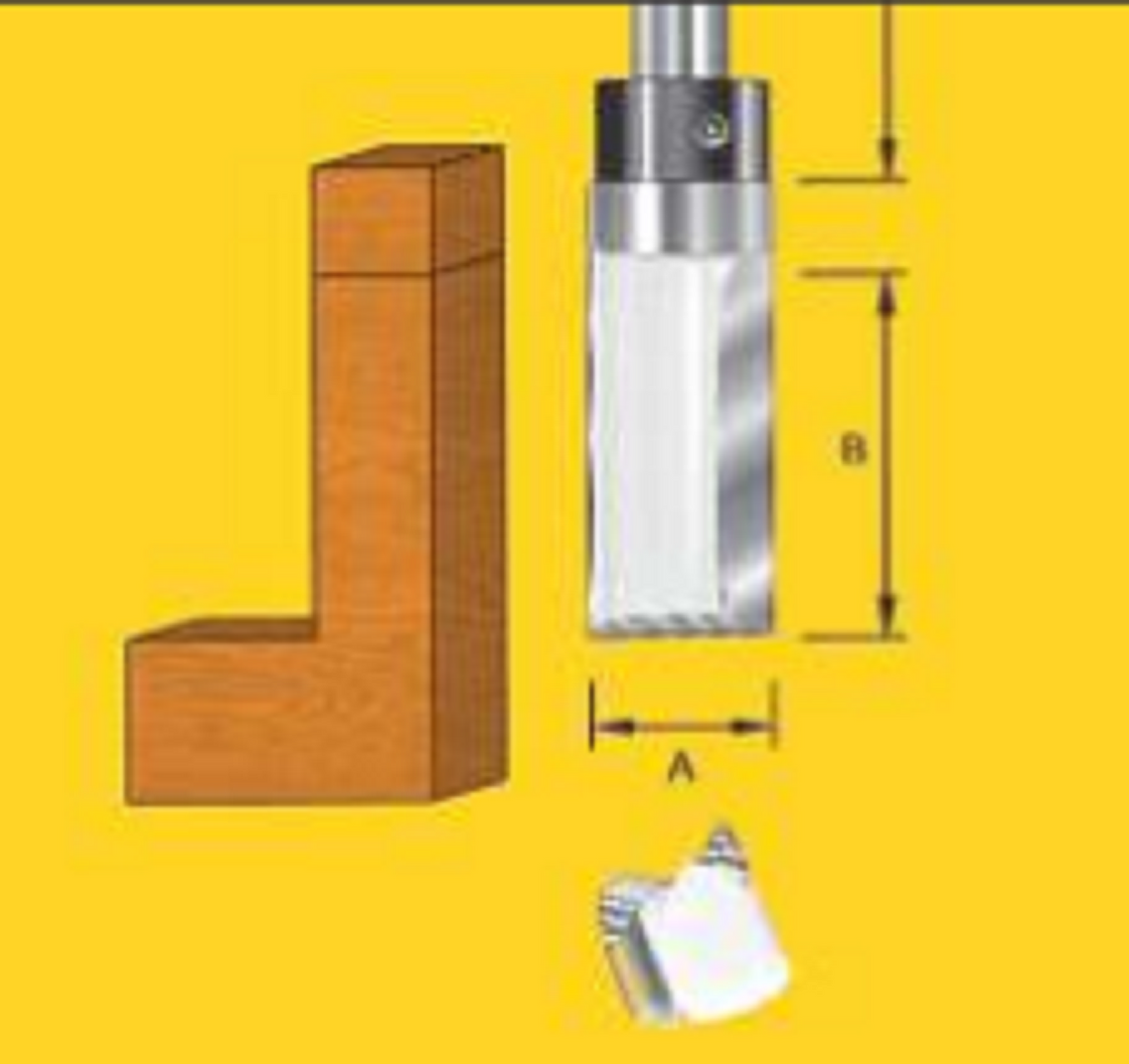 Edge & Face Forming Bit Top Bearing- 12.7mm Inverted Flush Trim - Hing ...