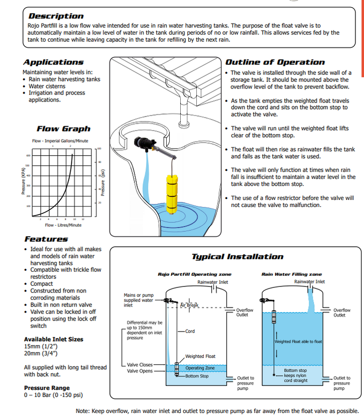 3/4" Jobe Rojo Partfill Float Valve For Use in Rain Water Harvesting T ...